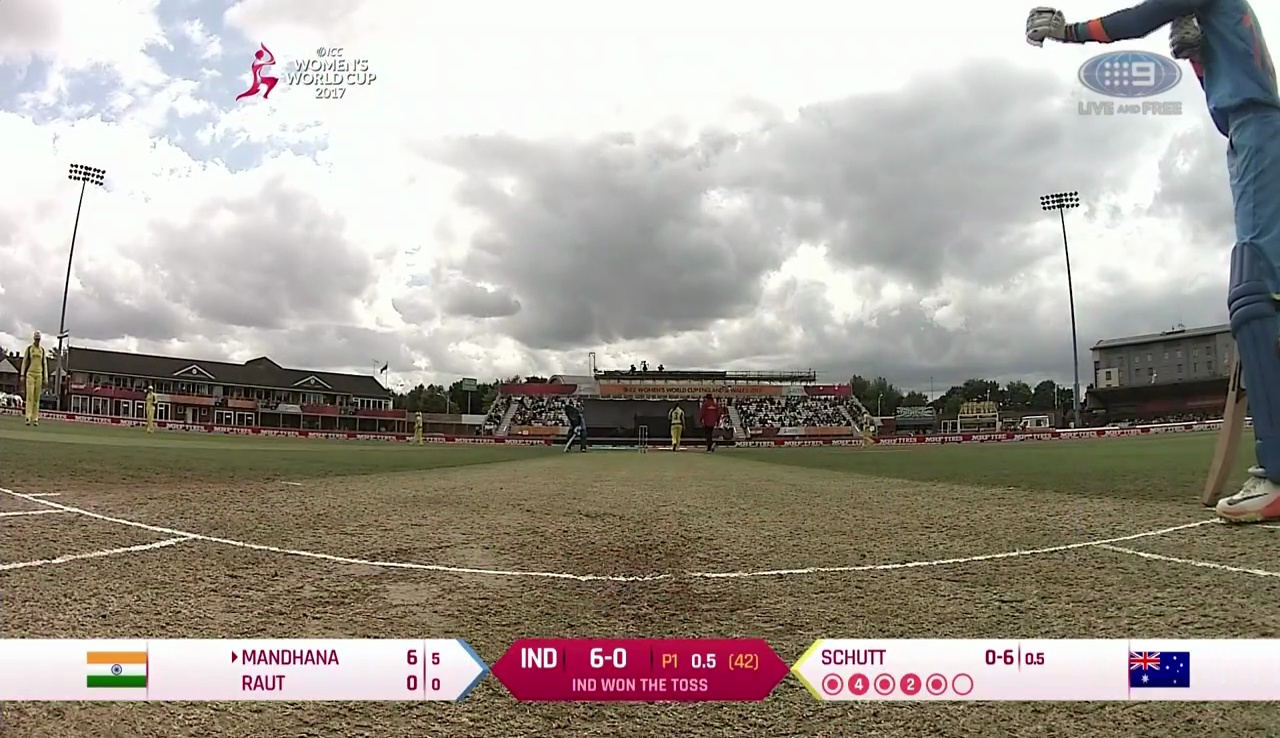 Nine Cricket Coverage - Nine Network - Media Spy